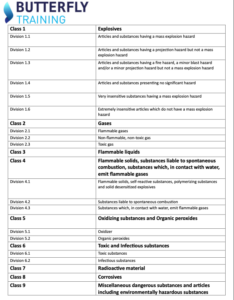 9 Dangerous Goods Classes - Guidance 2024